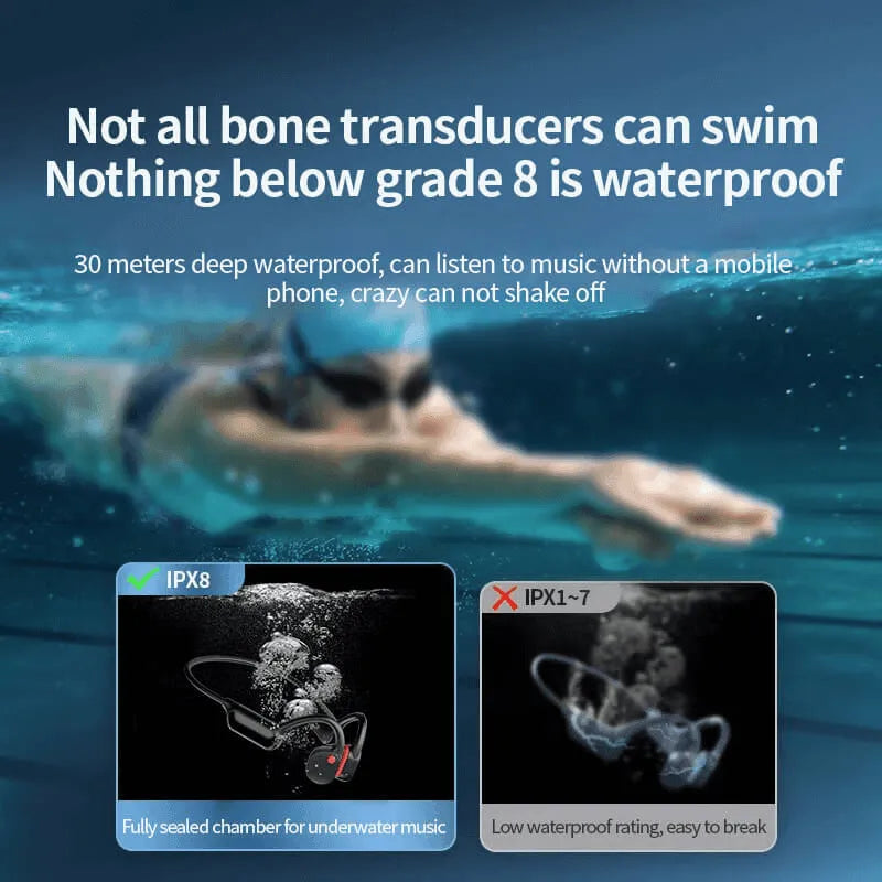 Polvcdg X10 Bone Conduction Headphones | Risenty Store