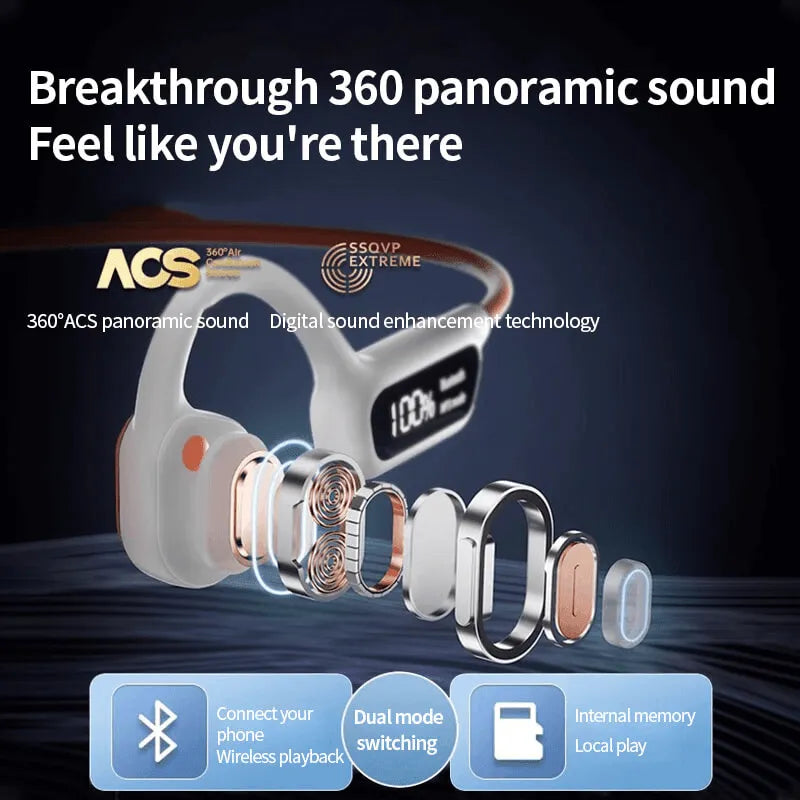 Polvcdg X10 Bone Conduction Headphones | Risenty Store